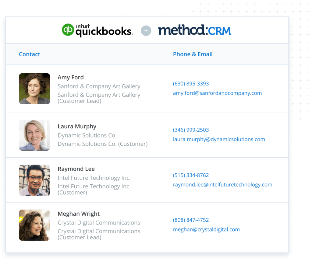 #1 CRM for QuickBooks Enterprise | Method:CRM