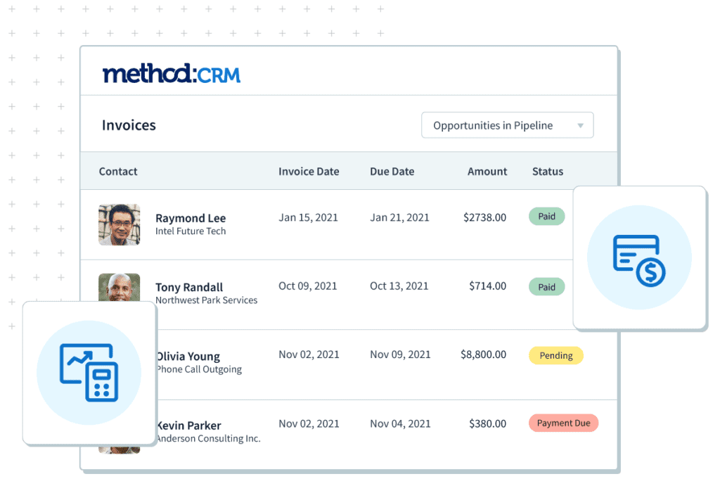 Top contenders: CRM for workflow automation — Method