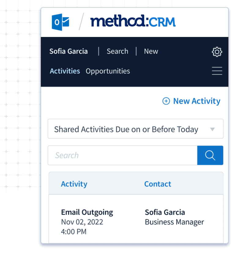 CRM-Outlook Integration — Method