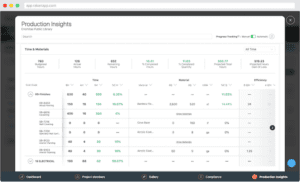 Top 10 Best General Contractor Software Companies | Method.Me