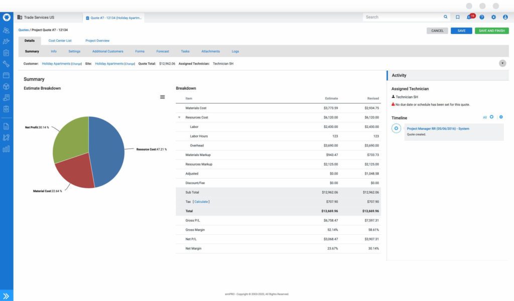 Top 10 Best General Contractor Software Companies | Method.Me