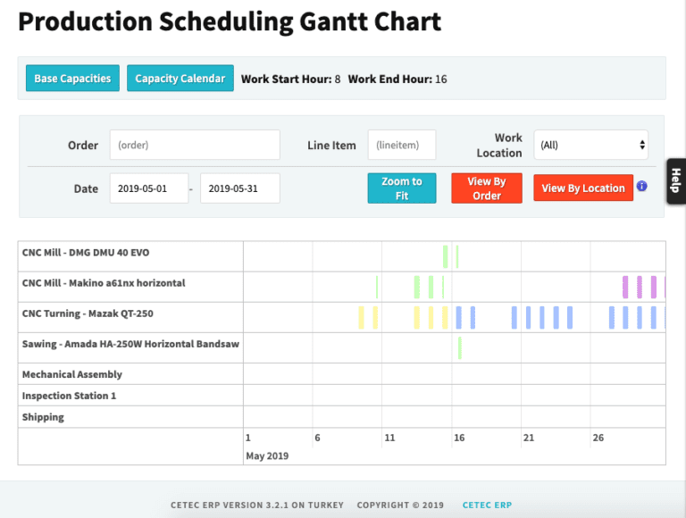 How to Use Construction Scheduling Software for Excel? — Method