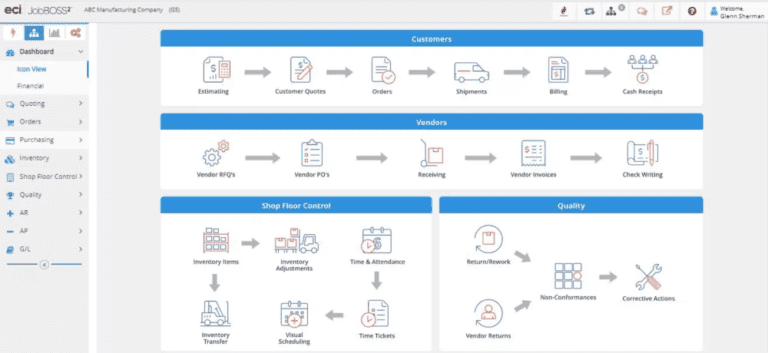 Top 10 Best Manufacturing Software for 2025 — Method