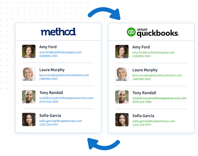 The Best QuickBooks CRM on the Market — Method