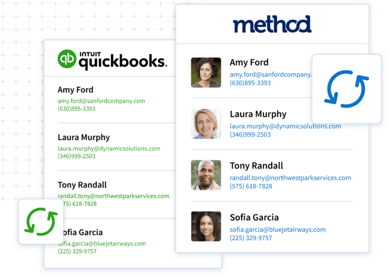 Time tracking software for QuickBooks — Method