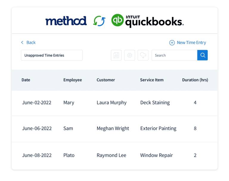 Time tracking software for QuickBooks — Method