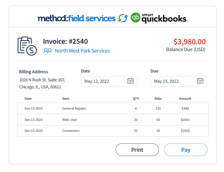 Field Service Management for QuickBooks users — Method