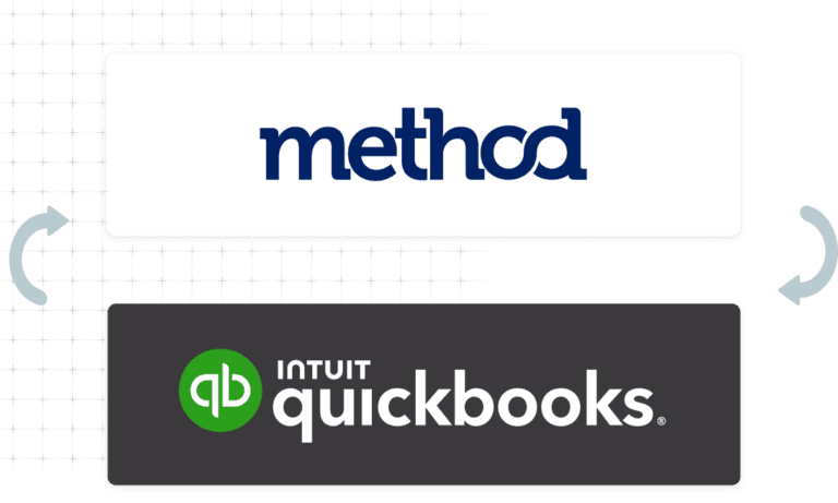 QuickBooks CRM API for developers — Method