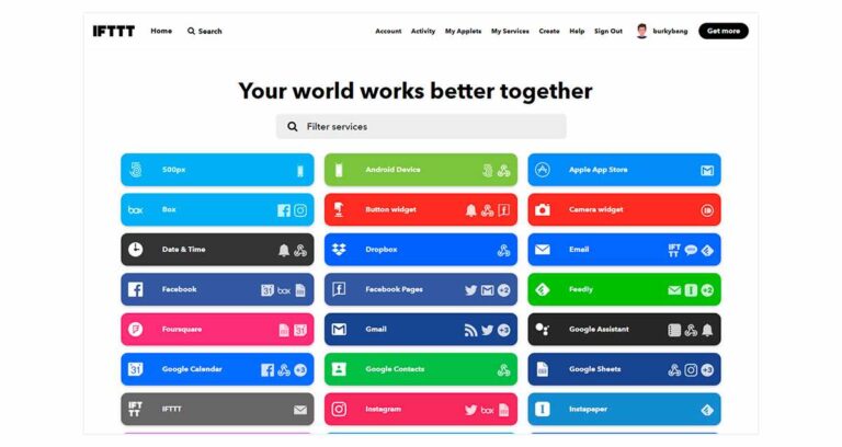 Best Task Automation Software — Method
