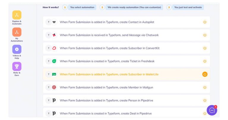 Best Task Automation Software — Method