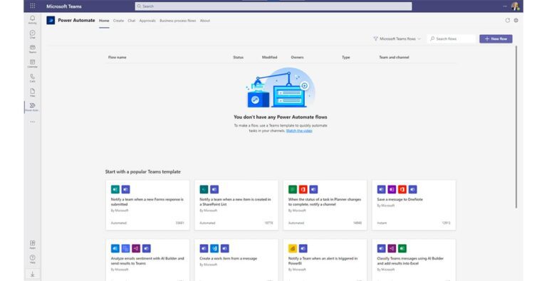 Best Task Automation Software — Method