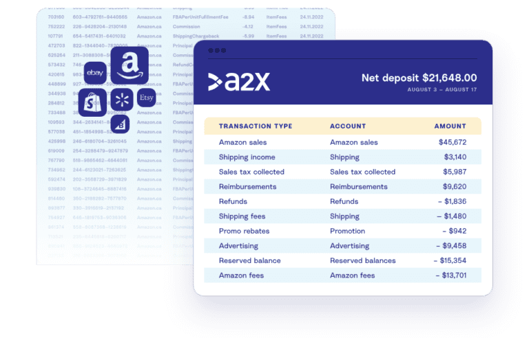 Top 15 Best Apps for QuickBooks Integration — Method