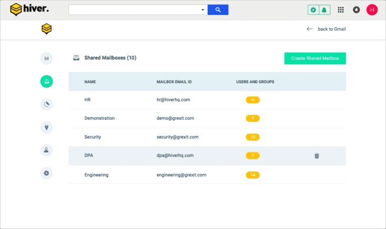 Top Best Customer Tracking Software — A Definitive Guide — Method
