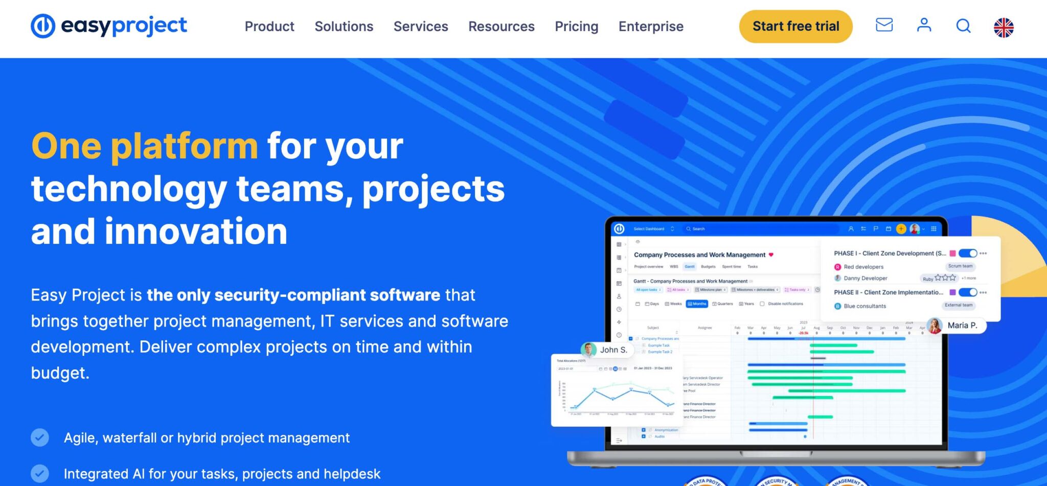 19 manufacturing project management software solutions (2026) — Method